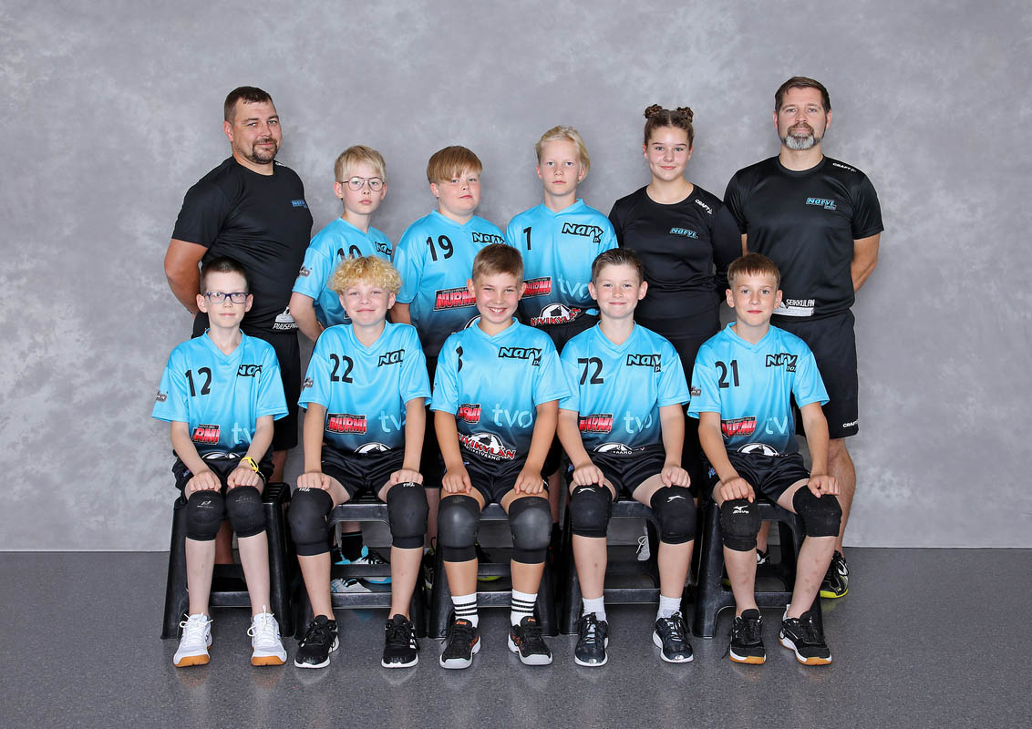 joukkueet